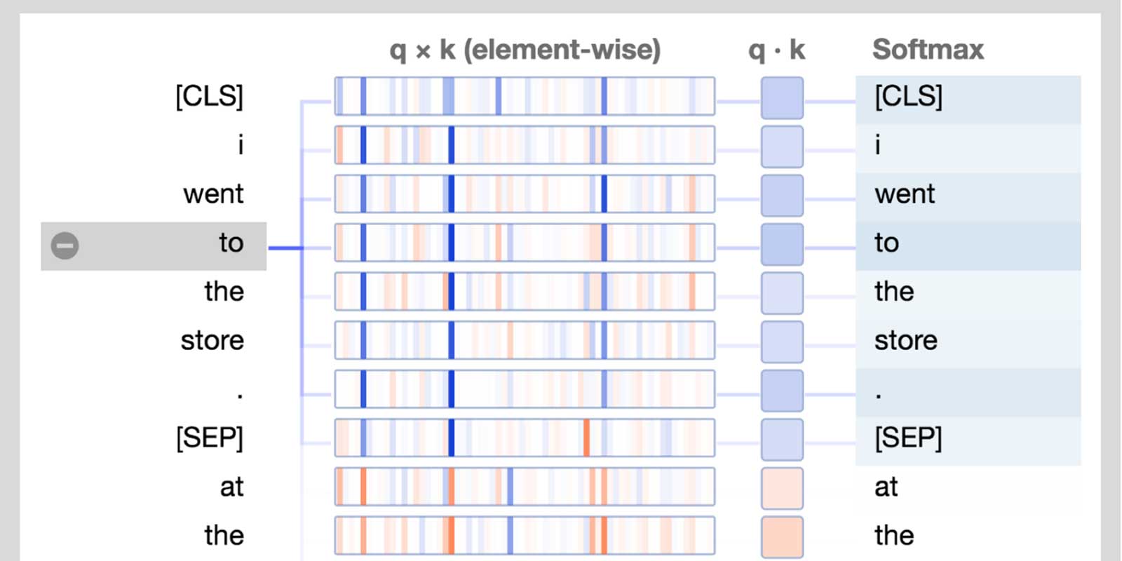 cover_bert_part2_web - TOPBOTS