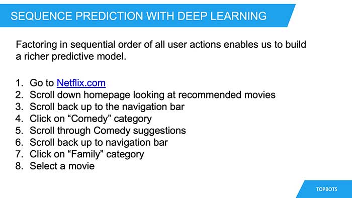 sequence-prediction_700px_web - TOPBOTS
