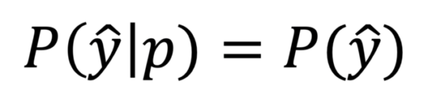 Programming Fairness in Algorithms